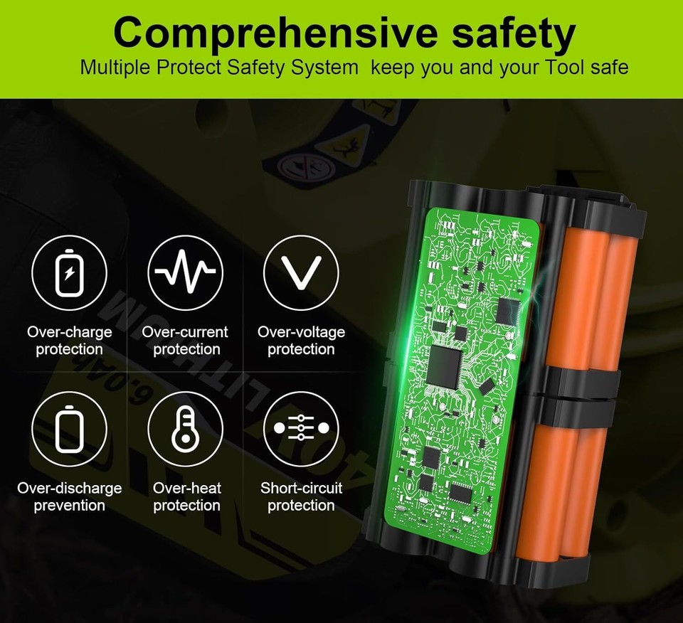 for Ryobi 40V Battery 6.0Ah fit for Ryobi 40V Cordless Power Tools ...