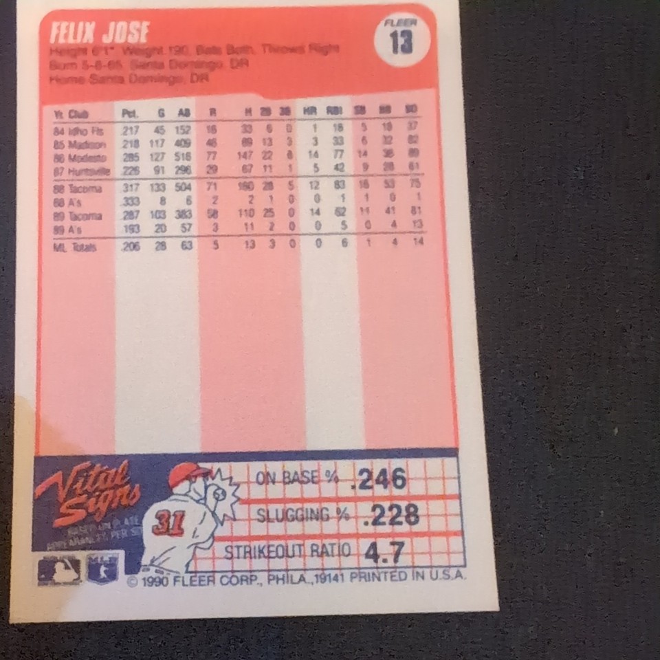 1990 Fleer Tiffany Baseball "ERROR"Card Felix Jose Oakland #13 Error ...