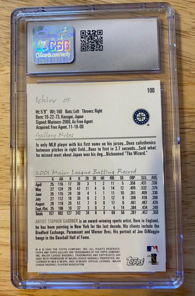 2002 Topps Gallery, Ichiro Suzuki Baseball Card # 100, CSG Graded: Mint ...