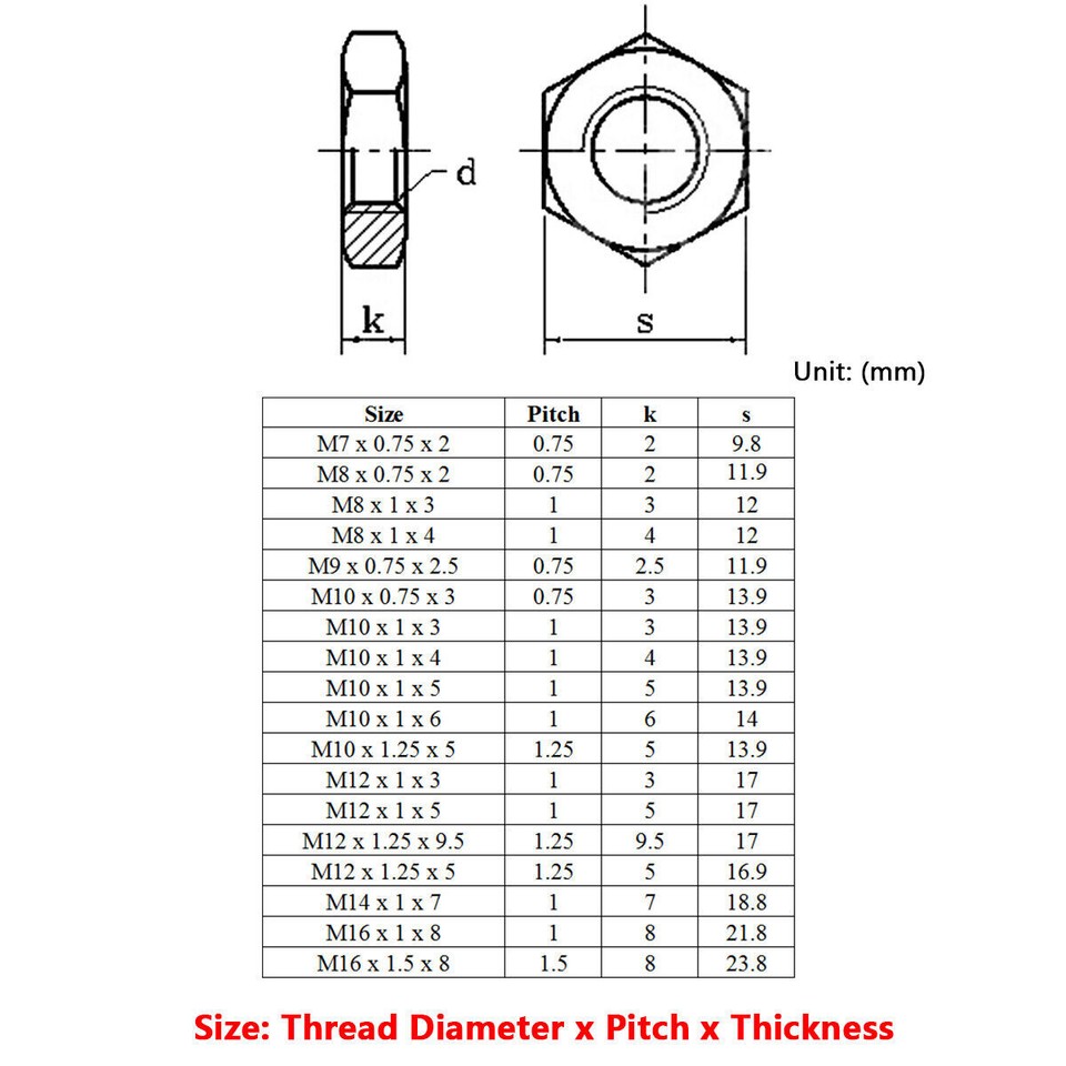 M7 - M16 Fine Pitch Thread Hex Thin Half Lock Nuts Hex jam Nut Steel Zinc Plated | eBay UK