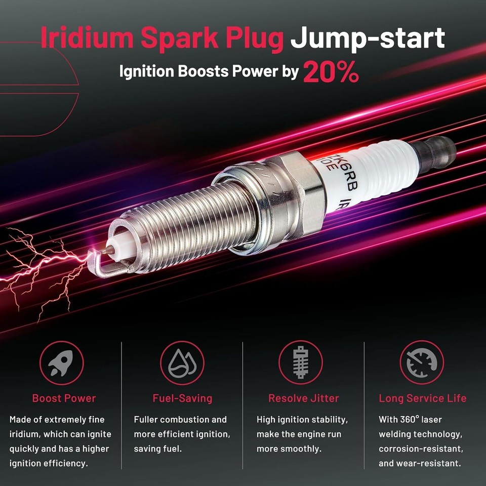 4pcs Ignition Coils & Iridium Spark Plugs Kit For 2012-2019 Kia Rio 1 ...