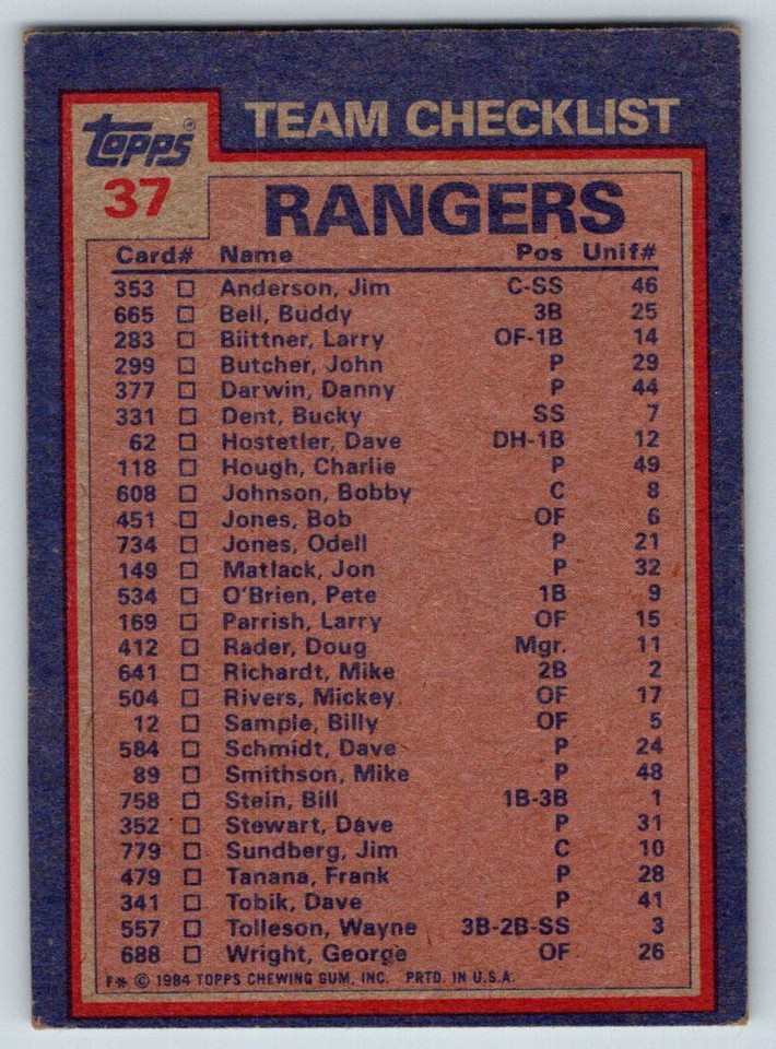 1984 Topps #37 Rangers Leaders / Checklist (Buddy Bell / Rick Honeycutt ...