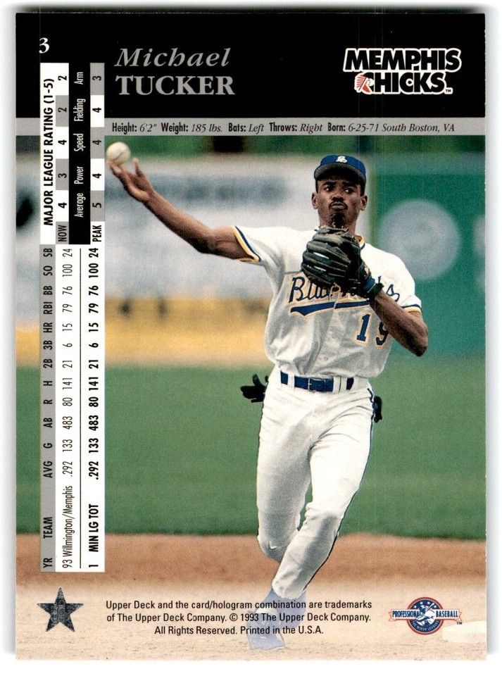 1994 Upper Deck Minor League Michael Tucker Memphis Chicks #3 | eBay