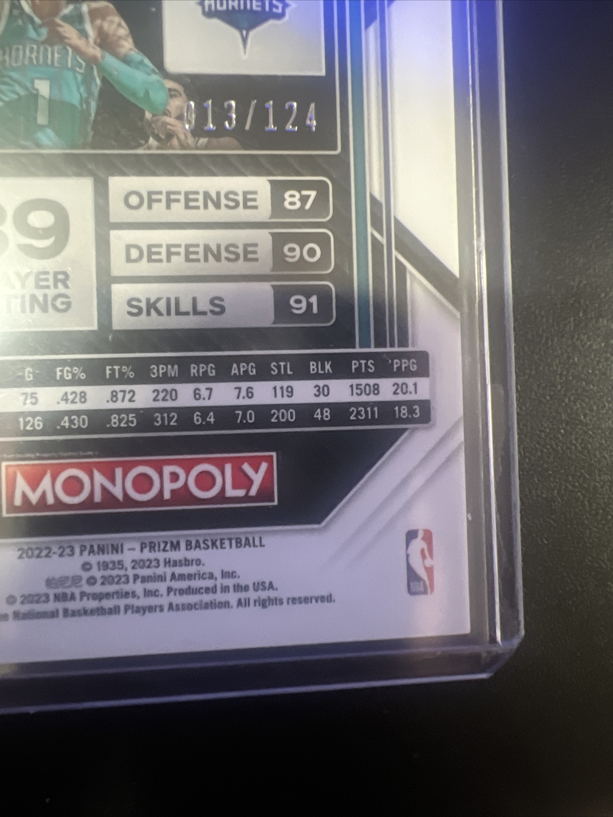 2022-23 Panini Prizm NBA Monopoly LaMelo Ball Orange Prizm SSP Card #'d ...