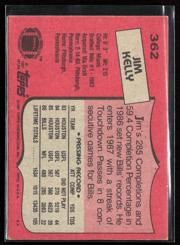 Jim Kelly 1987 Topps #362 Buffalo Bills | eBay
