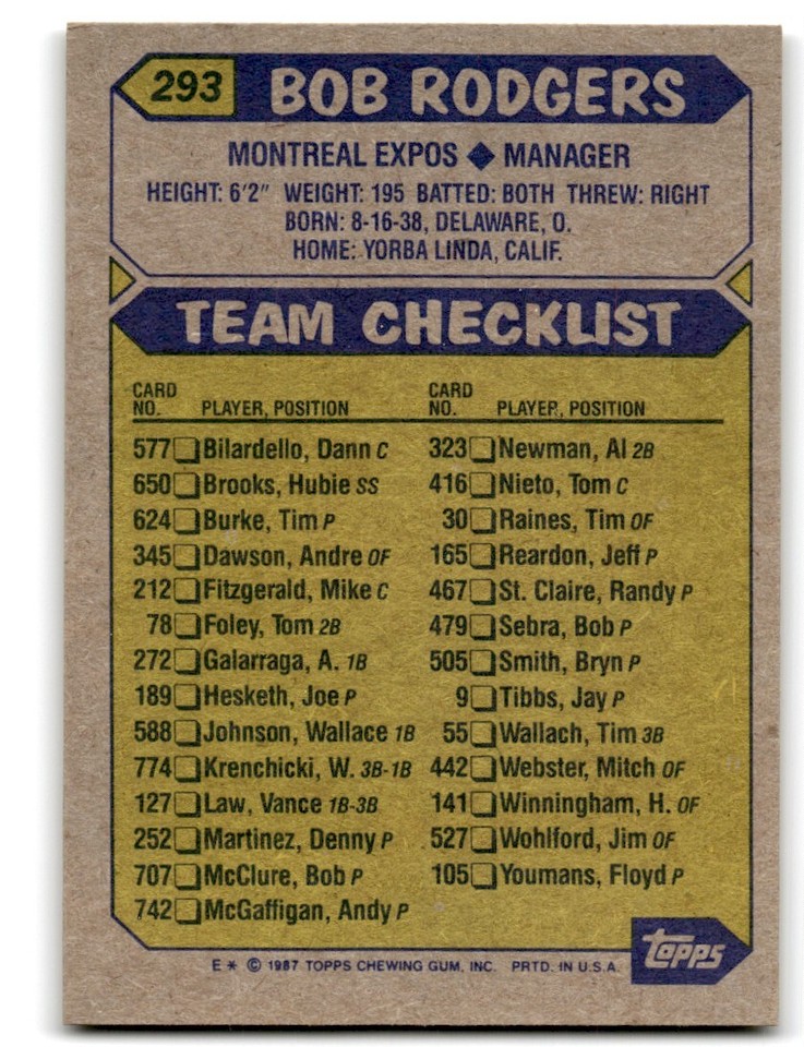 1987 Topps Bob Rodgers Montreal Expos #293 | eBay