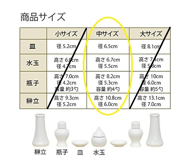 Japanese Shinto Shrine Kamidana Sacred items set bottle dish white Made ...