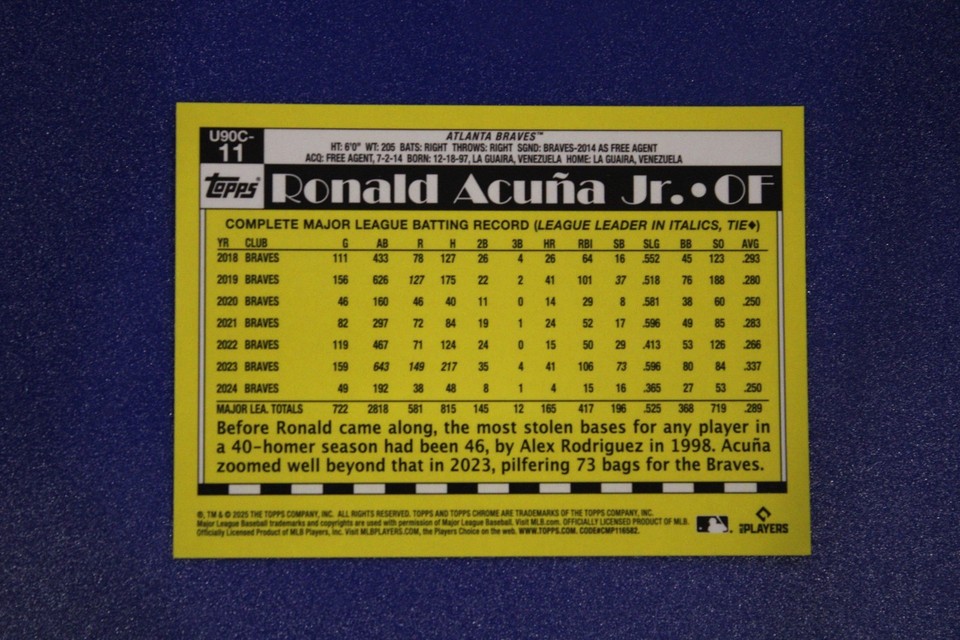2025 Topps Update Series Ronald Acuna Jr Silver Pack Mojo Chrome #U90C ...