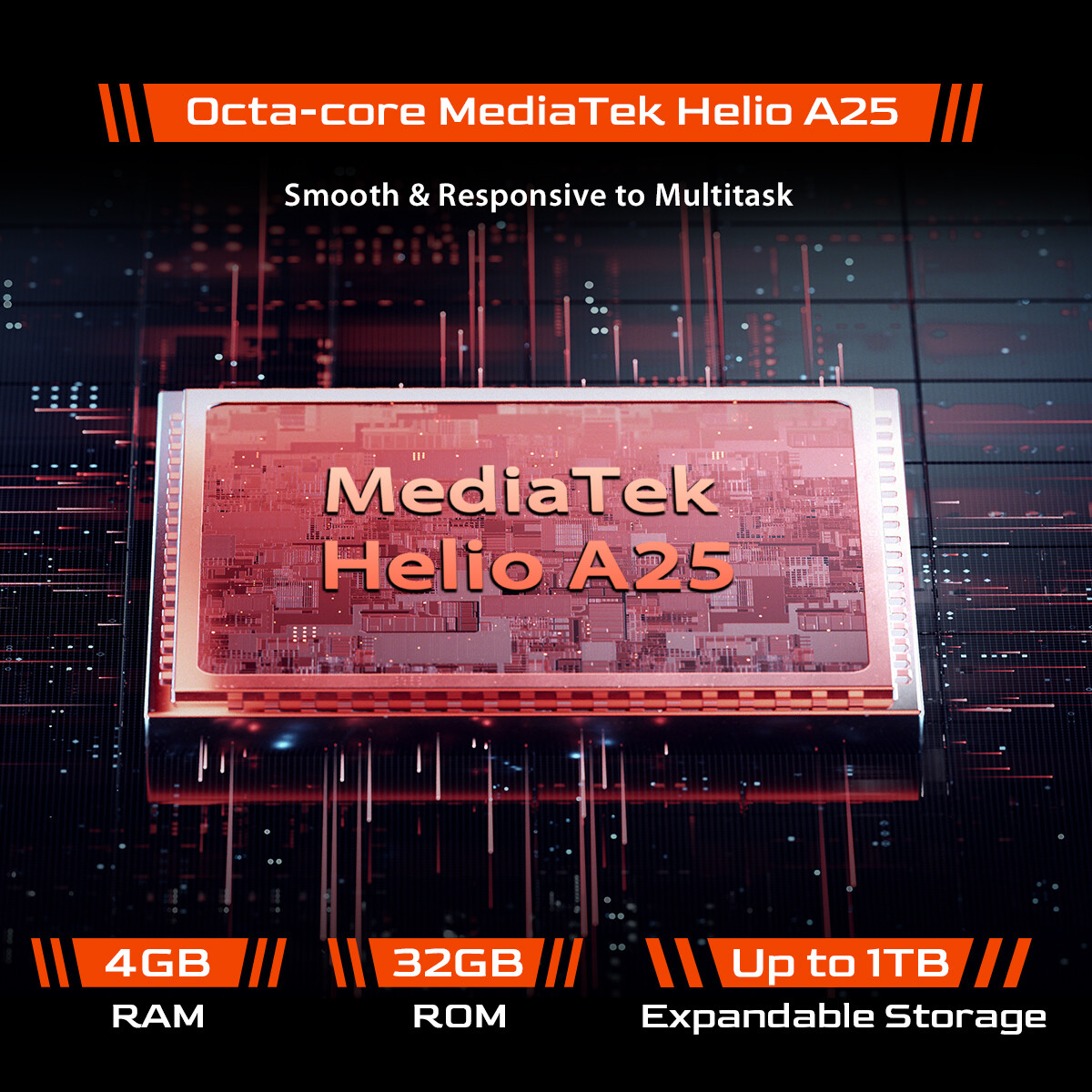 Blackview OSCAL S60 Pro 4GB+32GB Unlocked Rugged Smartphone 5580mAh ...