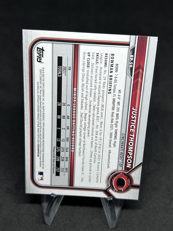 2022 Bowman Justice Thompson 1st Purple Parallel #/199 Cincinnati Reds ...