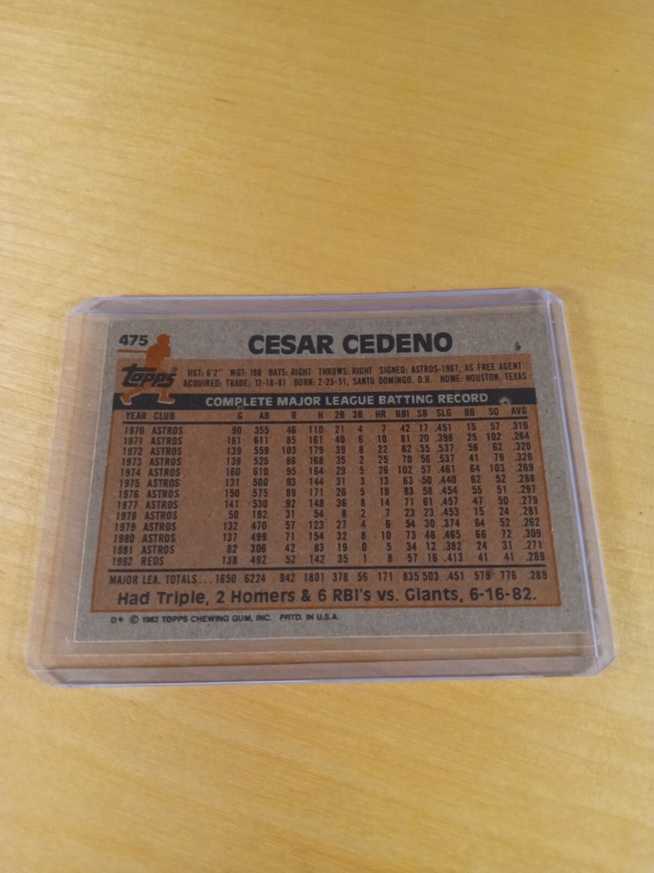 1983 Topps #475 CESAR CEDENO Cincinnati Reds Baseball Card, Outfield, Star. (NM) | eBay