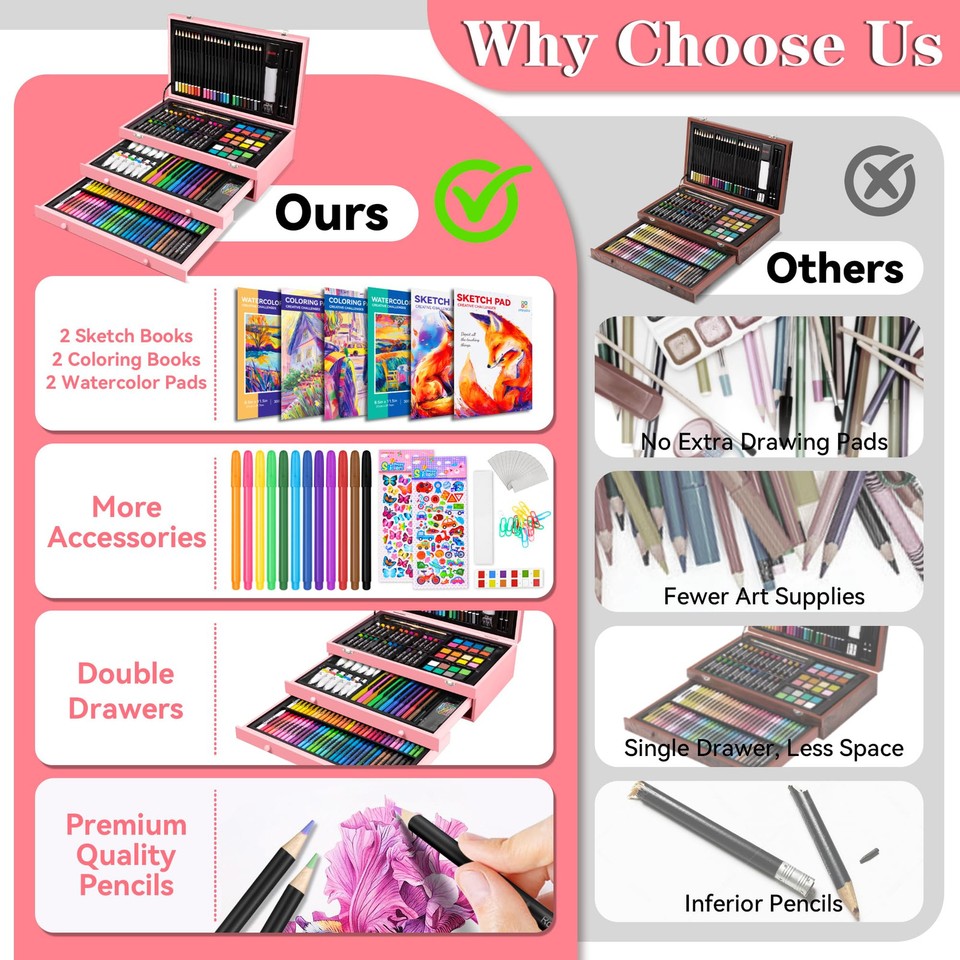 Art Supplies, 269 Piece Deluxe Art Set with 6 Drawing Pads, Watercolor ...