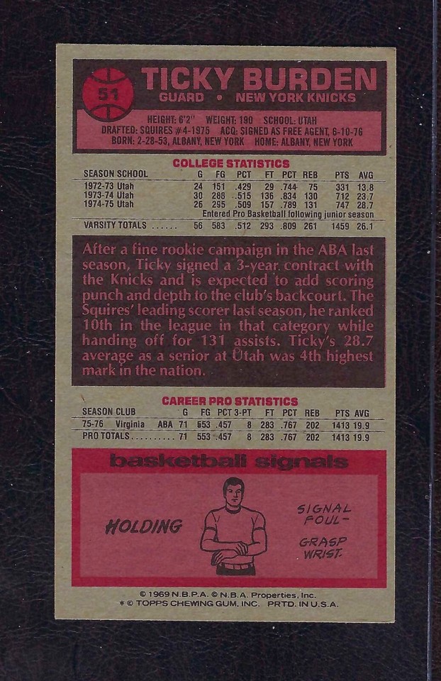 1976-77 Topps Basketball #51 Ticky Burden, New York Knicks, EX-MT (ST ...