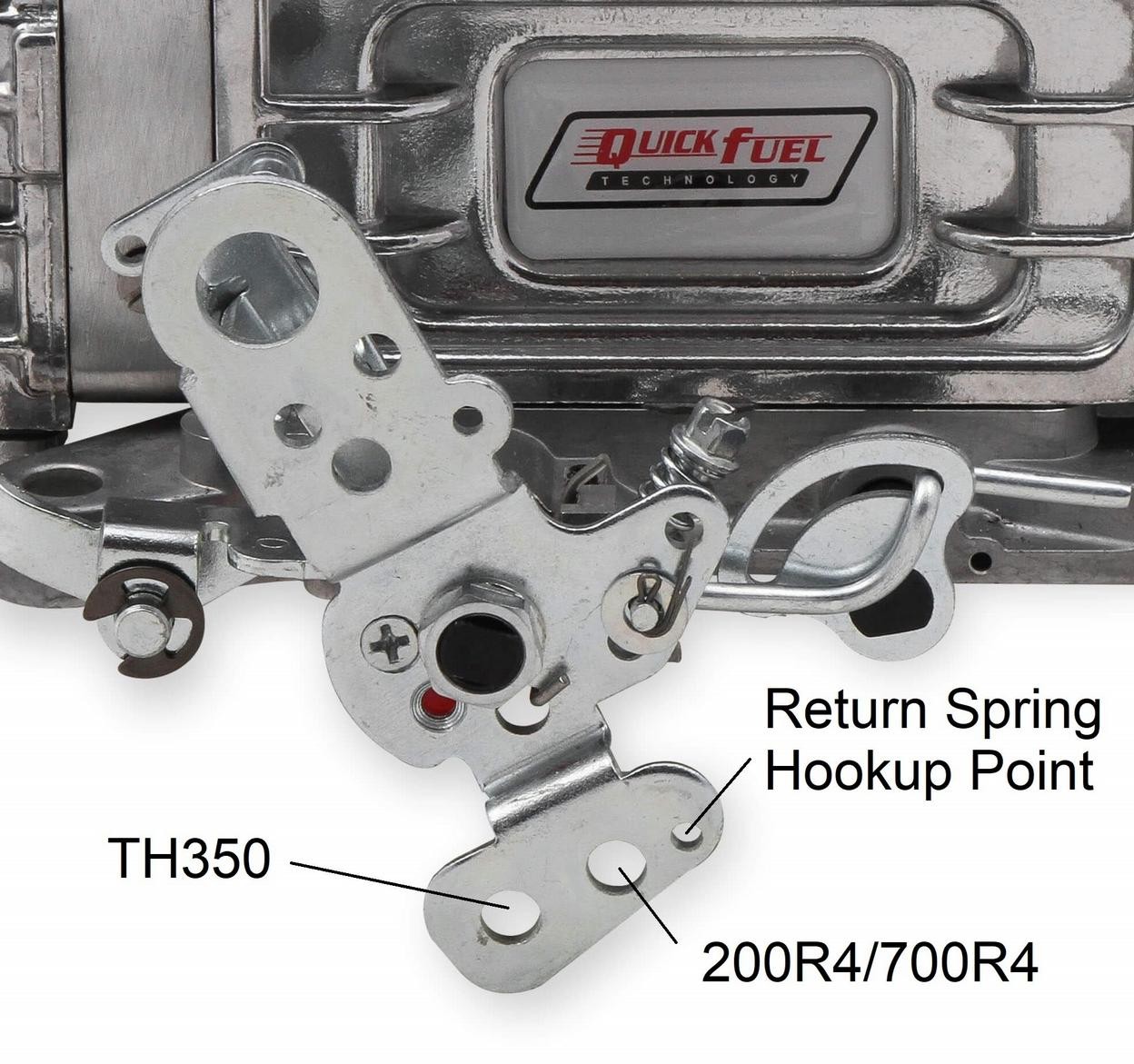 Quick Fuel Technology Q- Series Carburetor 750CFM Draw-Thru 2x4 ...