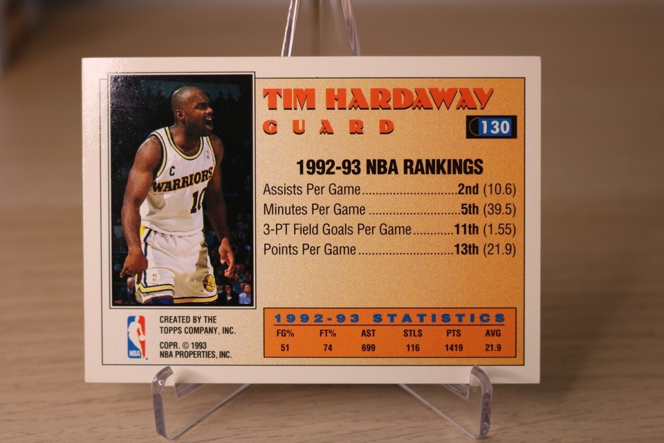 Tim Hardaway Topps All Star 3rd Team 1993-1994 Topps | eBay