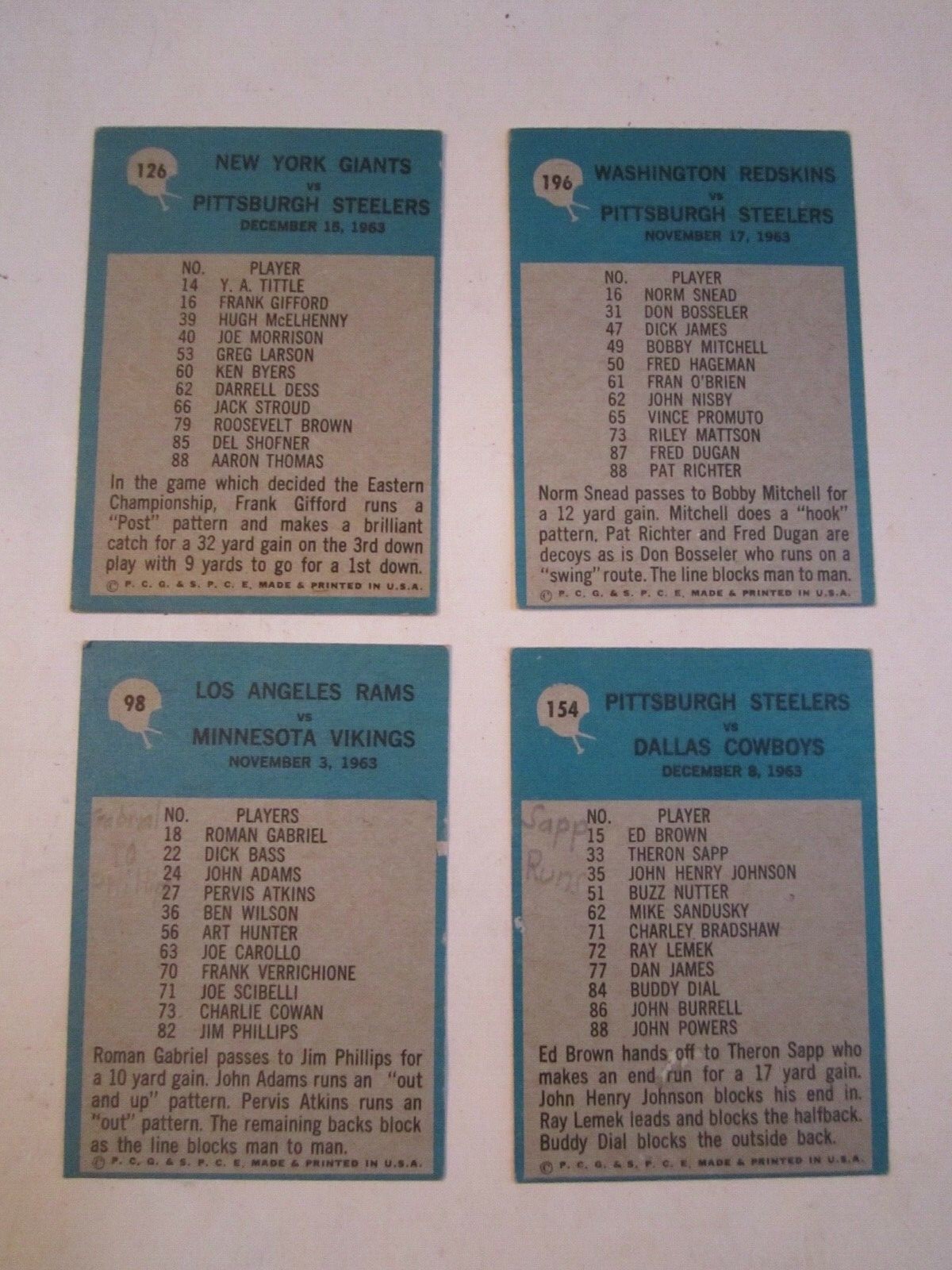 LOT OF 8 (1964) TOPPS NFL FOOTBALL CARDS - MIKE PYLE, JIM PARKER - OFC ...