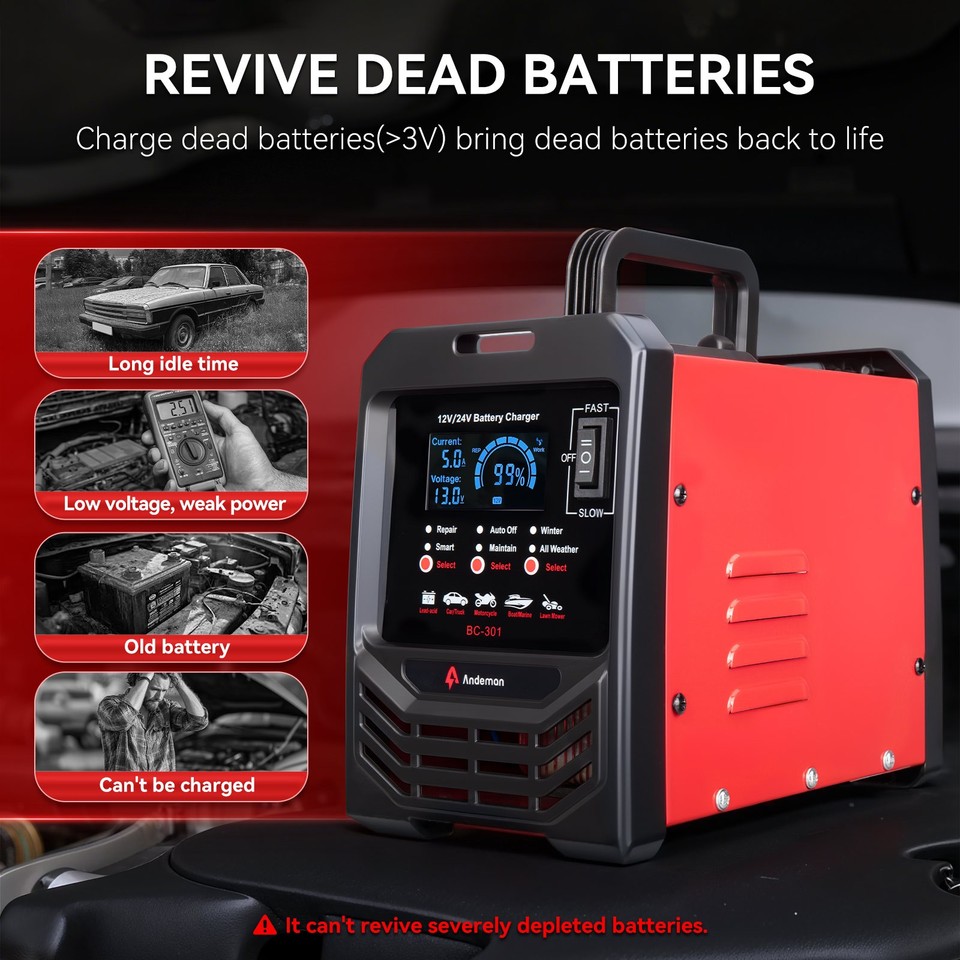 Car Battery Charger Heavy Duty 12V/24V Smart Automatic Intelligent ...