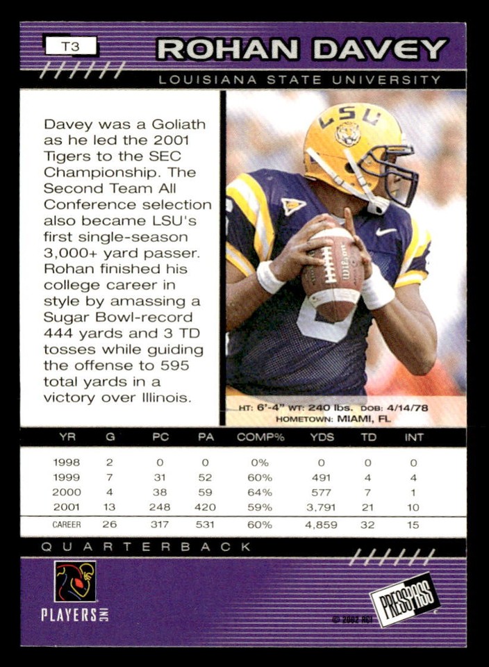 Rohan Davey 2002 Press Pass Torquers Card #T3 LSU Tigers | eBay