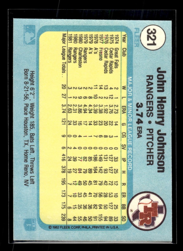1982 Fleer Baseball #321 John Henry Johnson "Set Break" Mint Texas ...