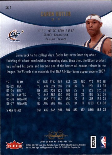 2007-08 Fleer Hot Prospects Washington Wizards Basketball Card #31 ...