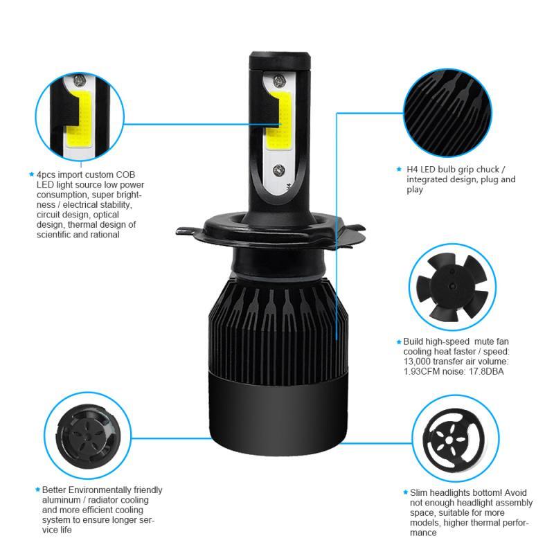 Pair H4 LED Headlight Bulbs Xenon White Kit For Mini One Cooper R56 ...