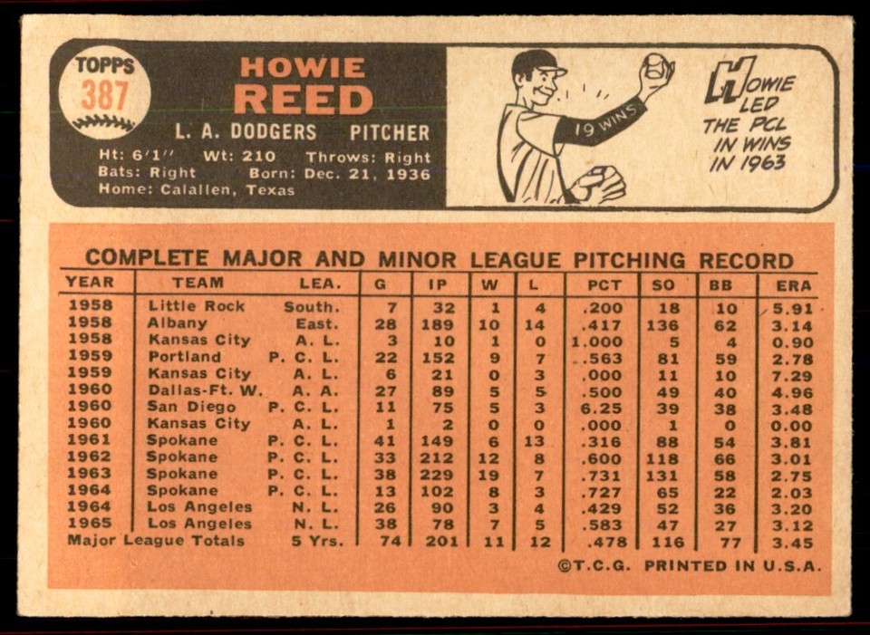 1966 Topps Baseball Card Howie Reed A Los Angeles Dodgers #387 | eBay