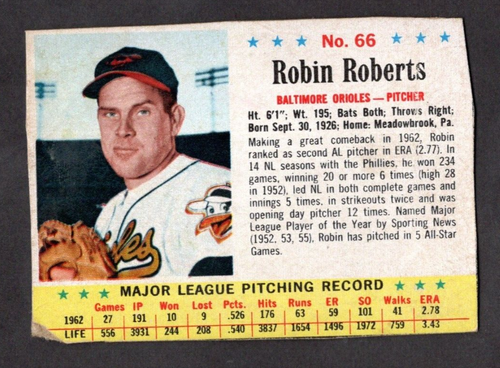 1963 Post #66 Robin Roberts - Poor, Crease, Small Bit of Separation ...