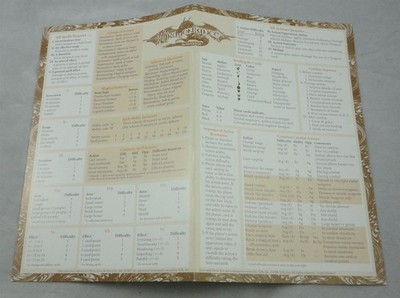 Dragonlance The Fifth Age RPG RolePlaying Game Charts & Tables Card ...