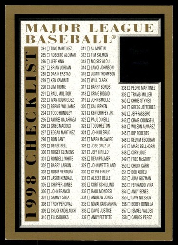 1998 Topps Baseball Card Checklist (1-195) Checklist #502 | eBay