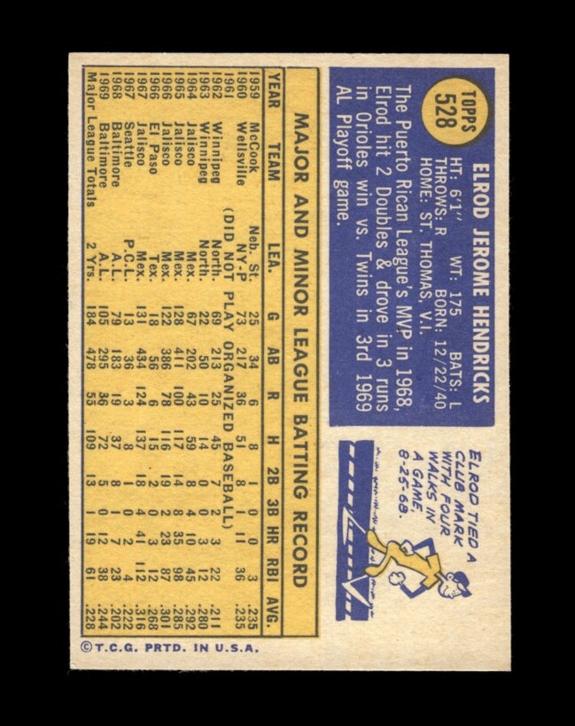 1970 Topps Set-Break #528 Elrod Hendricks NR-MINT *GMCARDS* | eBay