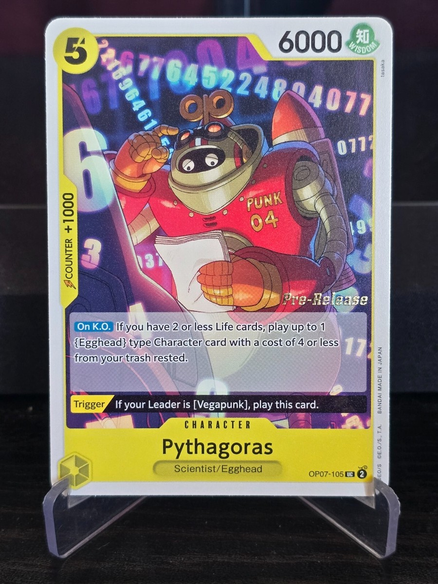 Pythagoras Character