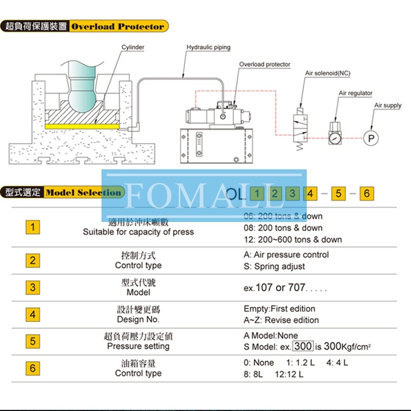 1Pcs New Pneumatic punch overload pump OL-08A OL08A | eBay