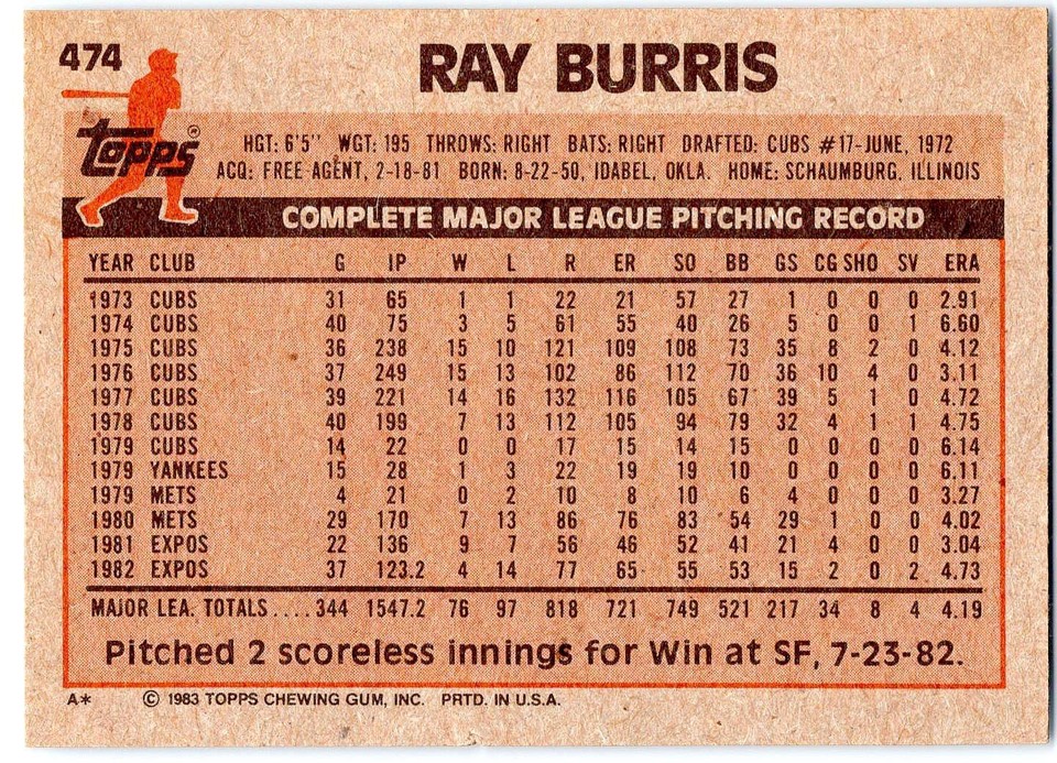 1983 Topps #474 Ray Burris Montreal Expos Baseball Card | eBay