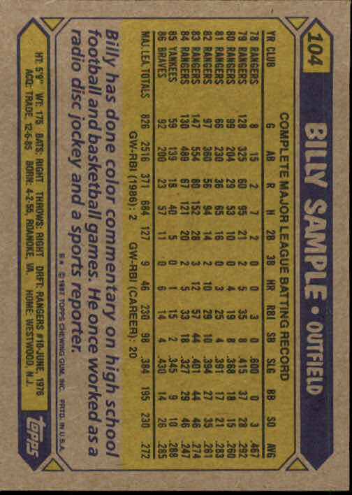1987 Topps Atlanta Braves Baseball Card #104 Billy Sample | eBay