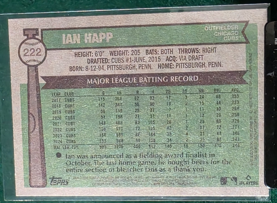 2025 Topps Heritage IAN HAPP #222 Red Border SP Cubs | eBay