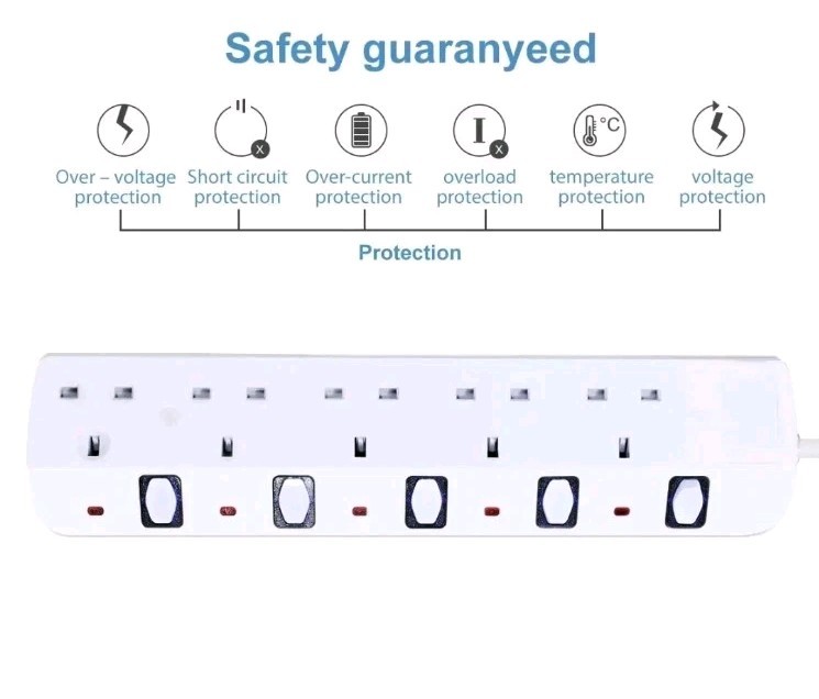 2M 5 Way individual Switch Power Surge Protection Extension Lead | eBay UK