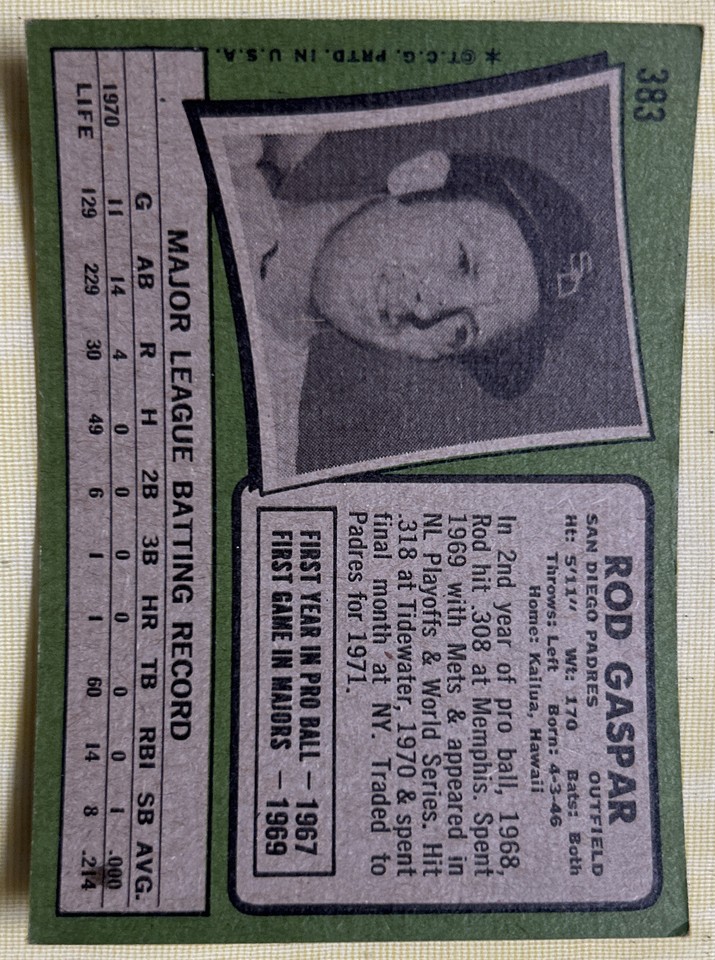1971 Topps Rod Gaspar Card #383 Padres OF (Played in 1969 Mets World ...
