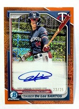 2024 Bowman Mega Box Baseball Checklist, Mojo Set Info, Date