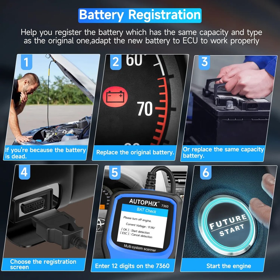 Toyota Prius Full System Car Scanner Reset OBD2 Tool ABS SRS SAS BMS ...