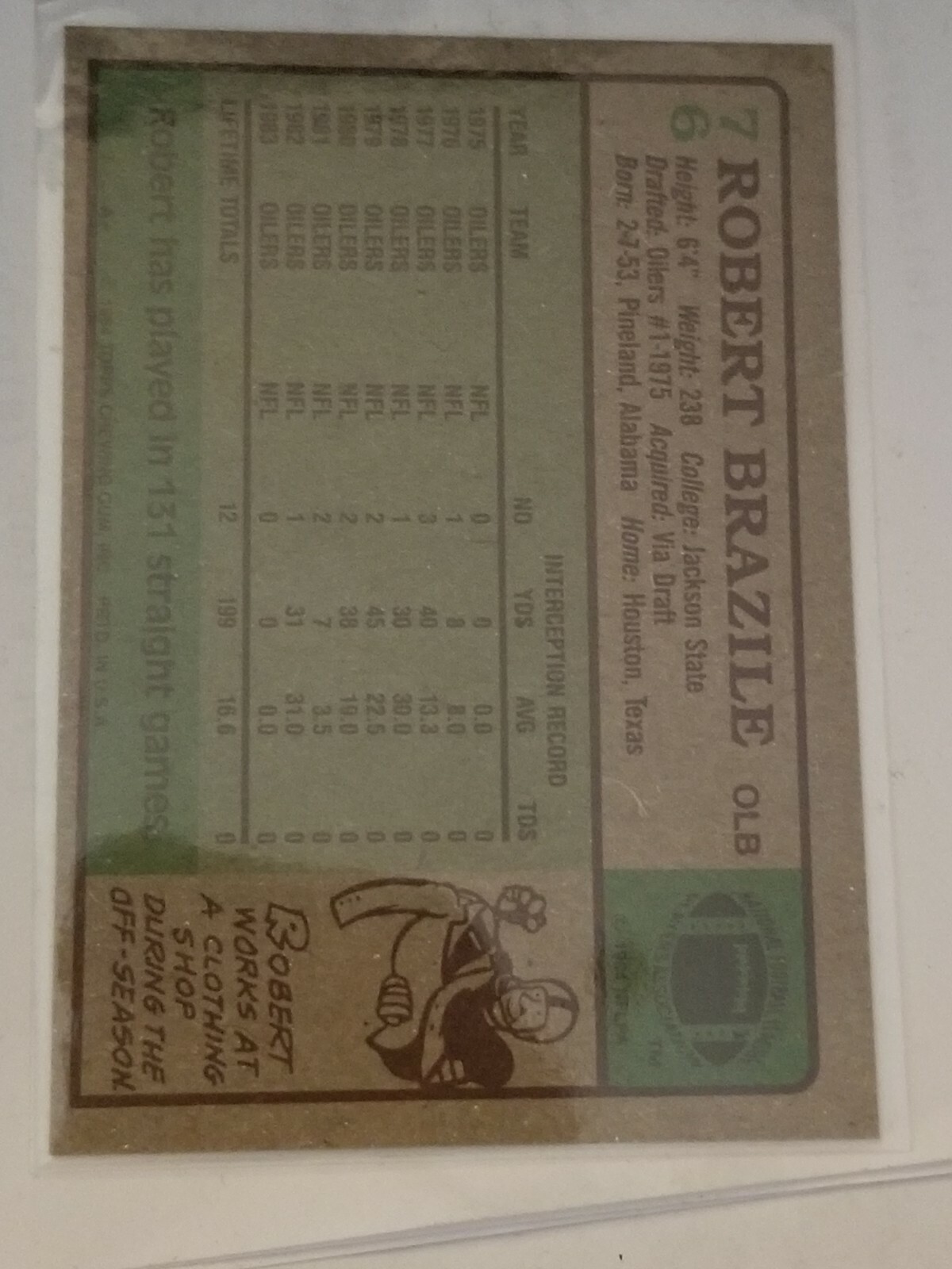 1984 Topps - Robert Brazile #76 for sale online | eBay