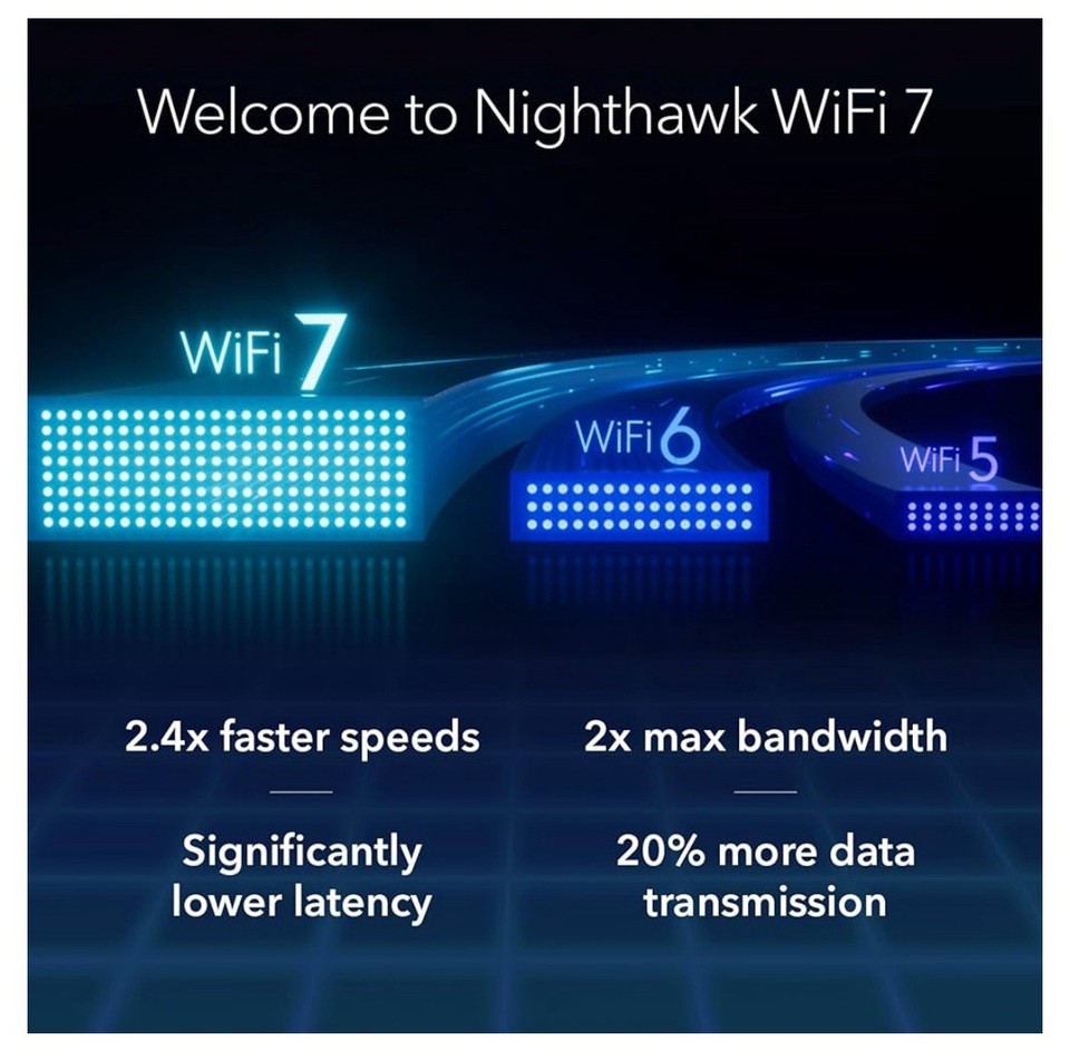 NETGEAR Nighthawk WiFi 7 Router 9.3Gbps Tri-Band RS300 (Brand New ...