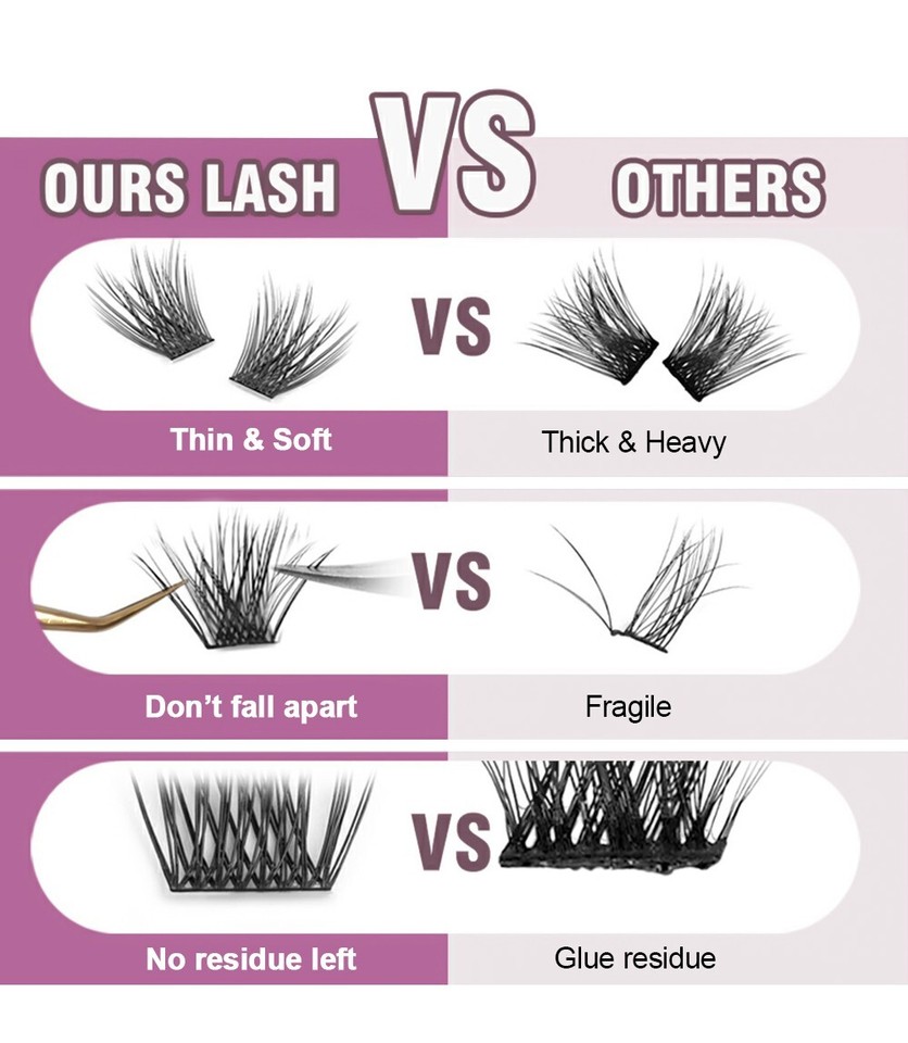 Cluster Lashes Lash Extensions: Individual Softest C/D Curl 0.07thick ...