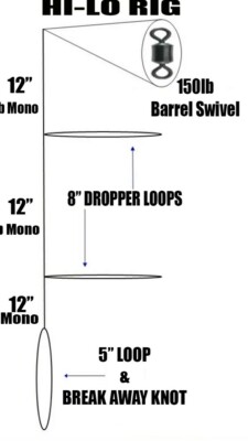 Hi - Lo Fishing Line Rig Double Dropper Loop make ur own rig just add ...