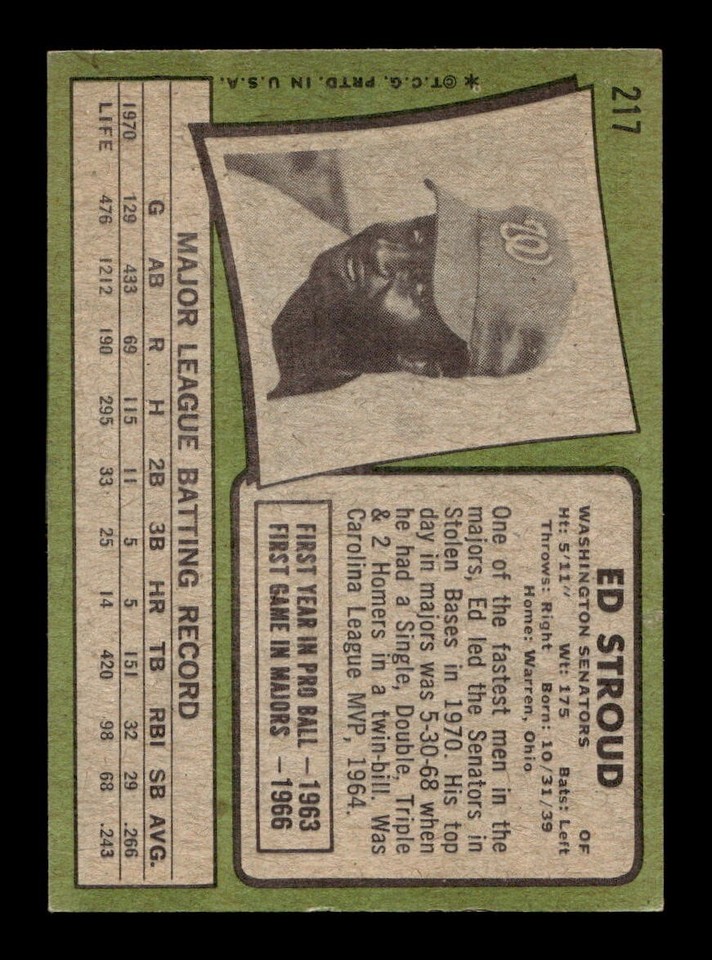 1971 Topps #217 Ed Stroud Senators EX-MT *8z | eBay