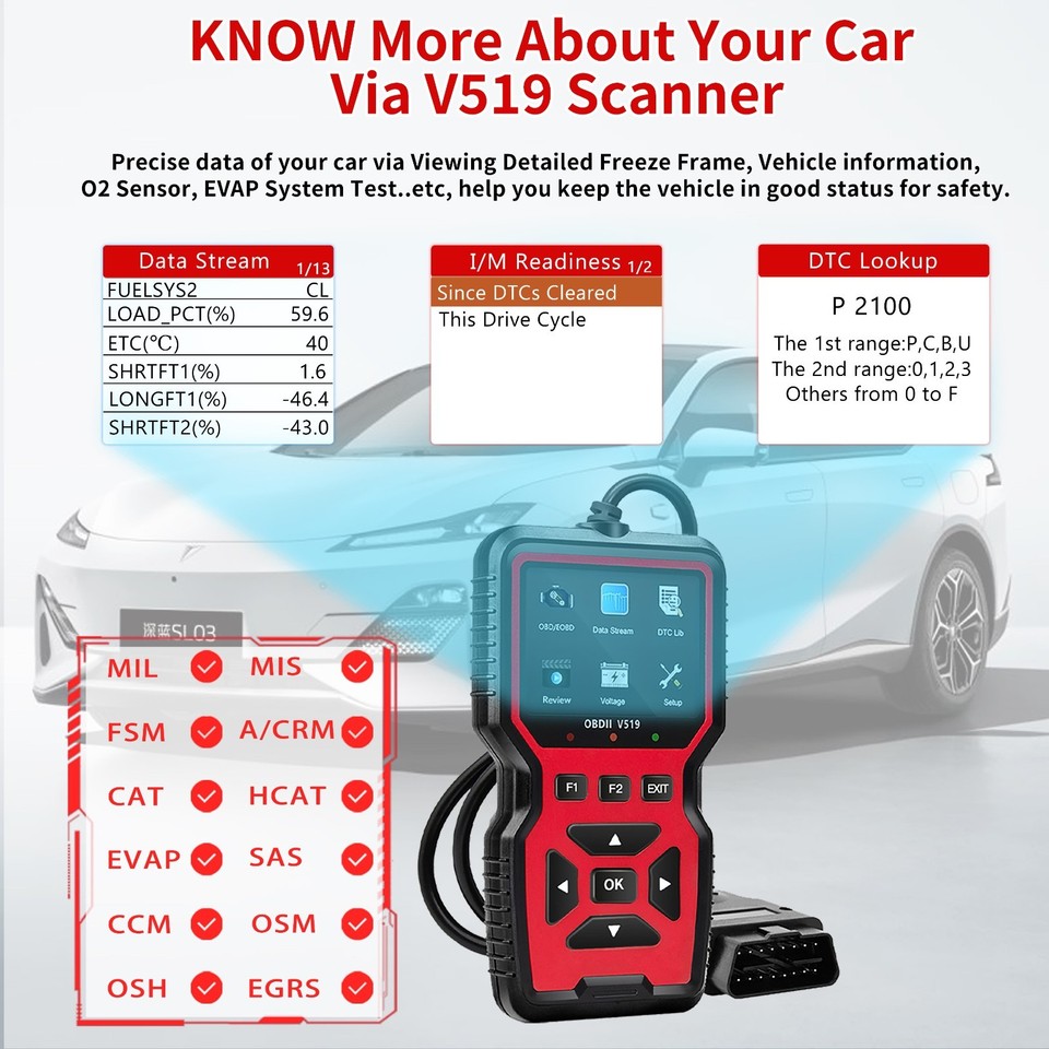V519 Car OBD2 Scanner Code Reader Car Diagnostic Tool Check Engine Fa ...