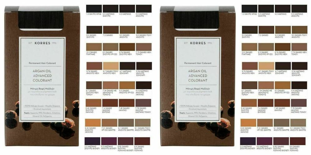 Argan Oil Hair Color Chart Private Label Professional Salon Natural