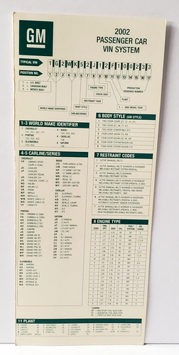 2002 GM VIN Card Car & Lt Duty Truck VIN Number Decoder GM Dealer ...
