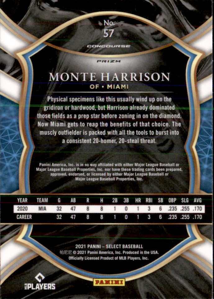 2021 Panini Select - Concourse Monte Harrison #57 (RC) | eBay