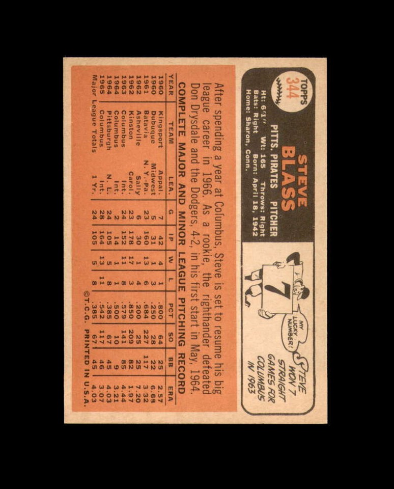 Steve Blass Signed 1966 Topps Pittsburgh Pirates Autograph | eBay