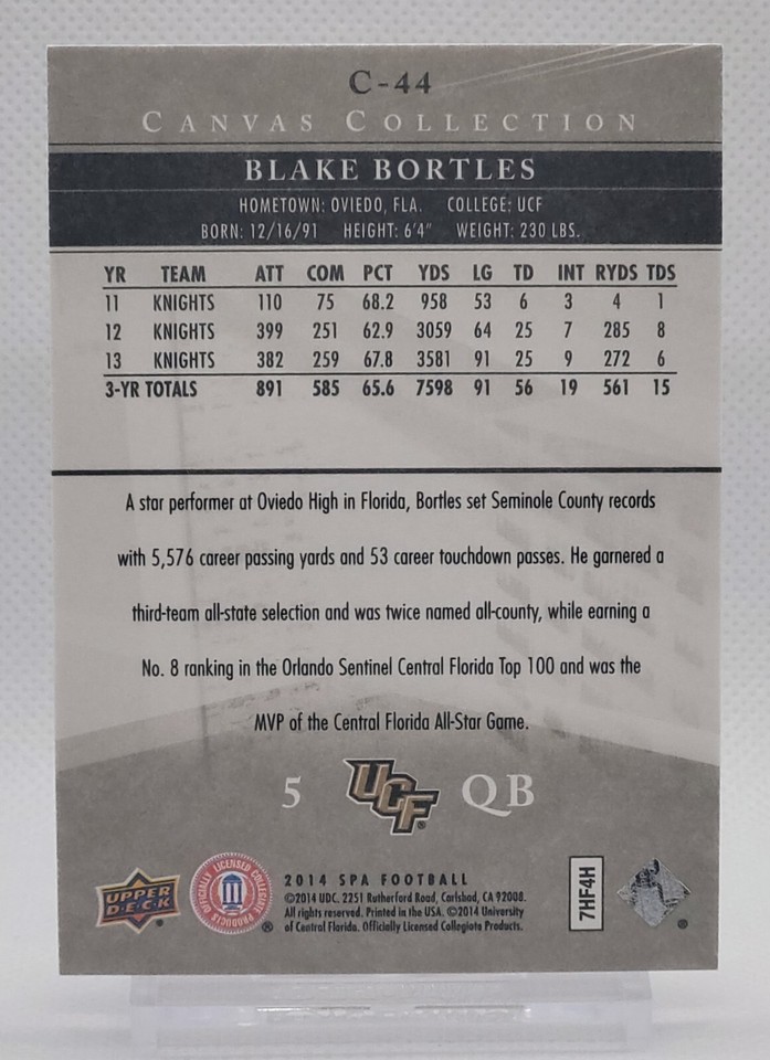 2014 Upper Deck SP Authentic Canvas Collection Blake Bortles #C-44 RC ...
